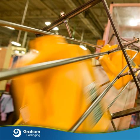 Steve Estok On Linkedin Regardless On Your Pursuit Of Sustainability