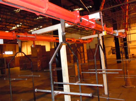 Buffer Storage DBI Control