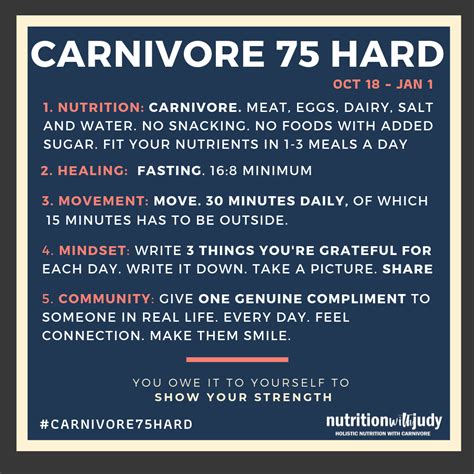 Carnivore Diet Food List Artofit