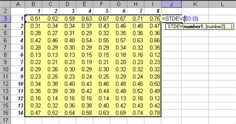 Excel формулы Хитрости работы с Excel таблицы функции формулы списки рабочие книги макросы