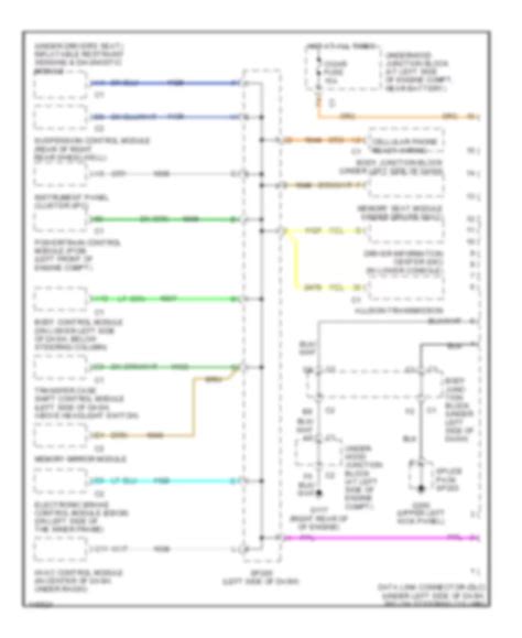 All Wiring Diagrams For Gmc Sierra 2001 1500 Wiring Diagrams For Cars