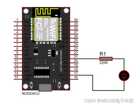 【简单的 arduino 物联网云教程】 arduino iot csdn博客