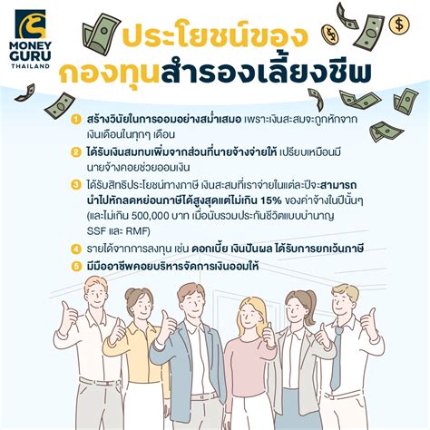 กองทุนสำรองเลี้ยงชีพ แหล่งสำรองเงินทุนยามเกษียณ หรือลาออก สำหรับพนักงานประจำ เช็คราคา คอม