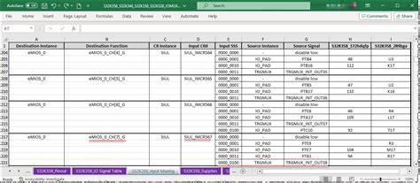 issus with gettingh output from emios onto pin nxp community