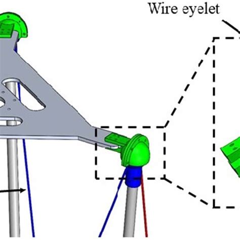 Tensegrity Robot Upper Node Design Download Scientific Diagram