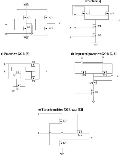 Prior Designs Of Xor Gates A Inverter Based 4t Xor Gate