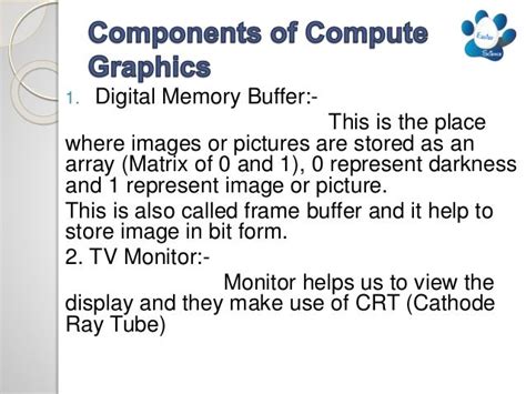 Introduction To Computer Graphics By Krishnamurthy Naagig