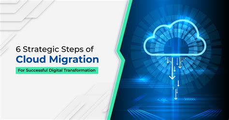 Techment Technology On Linkedin Digitaltransformation Cloudadoption Technology Operatingmodels