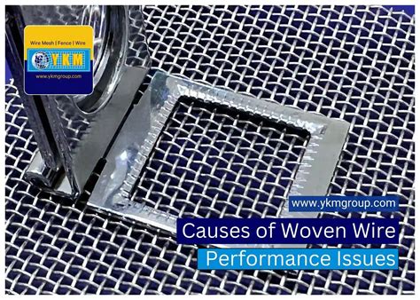 Causes Of Woven Wire Performance Issues Uncovered Ykm