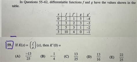 Solved Tablein Questions 55 62 ﻿differentiable Functions F