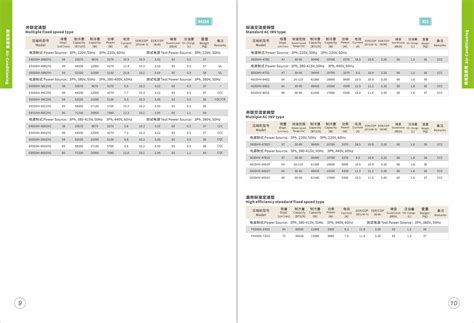 Hitachi Scroll Compressor