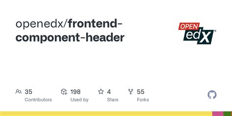 How To Customize Header And Footer In Devstack Mfe Design Open Edx