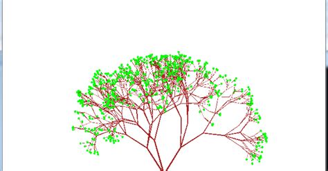 sekolah inf contoh projek opengl mini membuat pohon dengan