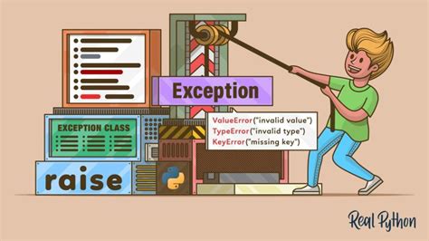 Real Python On Linkedin 🐍📰 Pythons Raise Effectively Raising Exceptions In Your Code Learn To