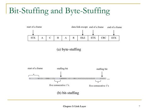 PPT Computer Networks An Open Source Approach PowerPoint Presentation ID 4803143