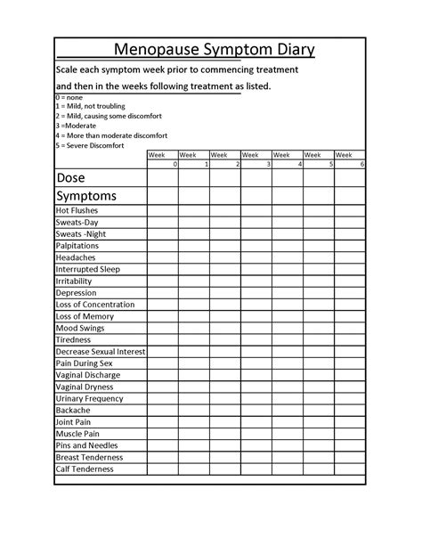 Hormone Replacement Therapy Hrt