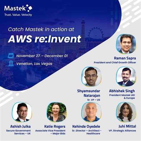 Mastek On Linkedin Datatransformation Cloud Decomplexdigital