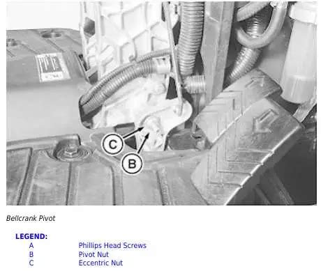 Diagrama De Ajuste De Frenos John Deere