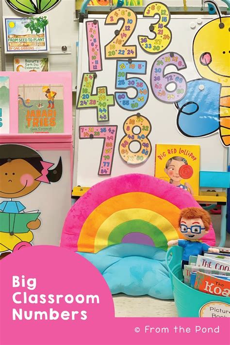 Big Numbers Classroom Display In 2022 Classroom Displays Classroom Teaching Multiplication