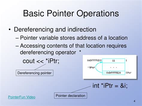 Ppt C Pointers Powerpoint Presentation Free Download Id3107703