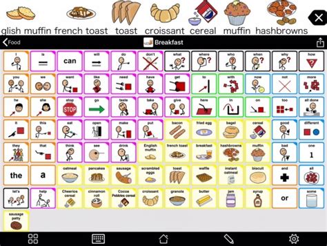 Proloquo2go Screenshots