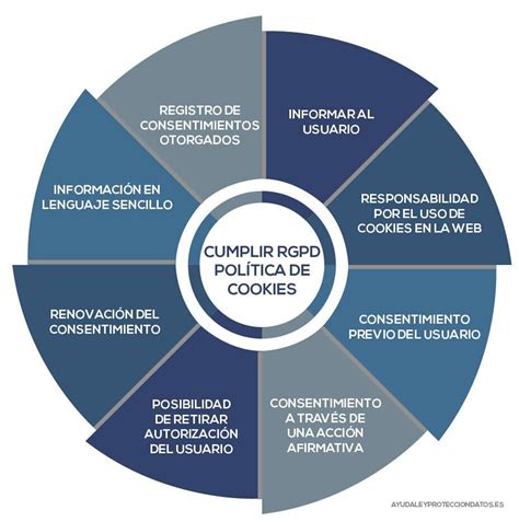 Roi For Network Documentation And Dcim Software Artofit
