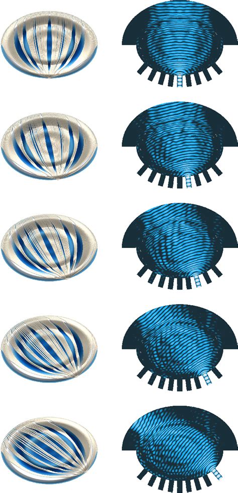 Figure 1 From Ray Tracing Model For Generalized Geodesic Lens Multiple Beam Antennas Semantic