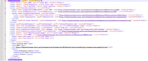 Sharing Custom Configuration Settings In Arcgis Earth To Boost Efficiency