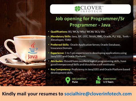 Clover Infotech On Linkedin Job Opening For Programmersr Programmer
