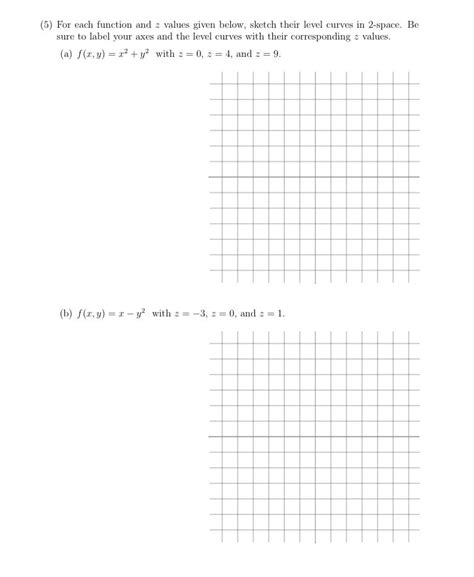 Solved For Each Function And Z Values Given Below Chegg Com