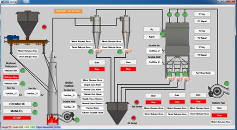SCADA Software Pictures SCADA Images SCADA Symbol