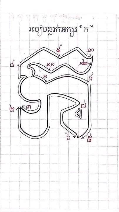 របៀបឆ្លាក់អក្សរខ្មែរ អក្សរ “ ក ” How To Write Khmer Alphabet “ក” 📖