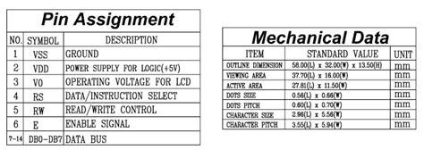M0802b B50802 Character Dot Matrix Lcm Lcd Modulestn Blue5v