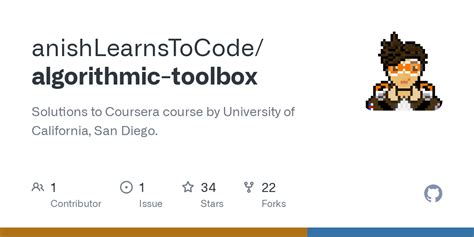 Algorithmic Toolboxsrcfibonaccisumlastdigitjava At Master