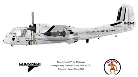 Grumman Ov 1d Mohawk By Cillmevin On Deviantart