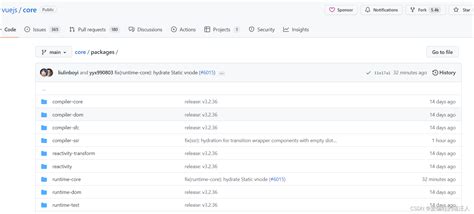 多项目版本管理:monorepo 策略 Csdn博客 多项目版本管理:monorepo 策略 Csdn博客