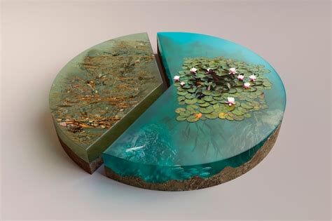 3d 원형 그래프 데이터 구조 사진 무료 고품질 사진 다운로드 Freepik