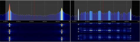 Hackaday Tutorial A Crash Course In Rf Modulation Ask Fsk And Lora