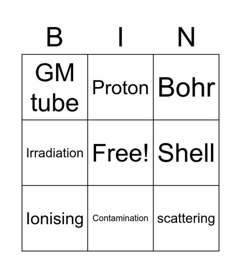 Atomic Structure Bingo Card