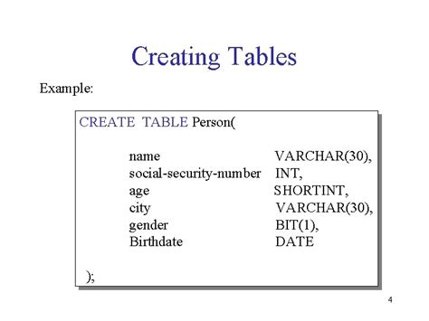 Lecture 5 Sql Schema Views 1 Data Definition