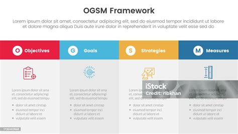 Ogsm 목표 설정 및 실행 계획 프레임워크 인포그래픽 슬라이드 프레젠테이션을 위한 큰 상자 테이블 전체 페이지 정보가 있는 4포인트 스테이지 템플릿 0명에 대한 스톡 벡터