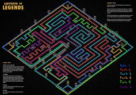 Navigating The Labyrinth A Comprehensive Guide To LOL Map In Marvel