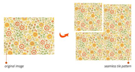 The Orange Box Com Free Seamless Texture Generator