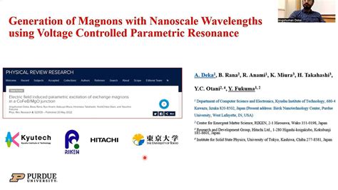 Underline Generation Of Magnons With Nanoscale Wavelengths Using