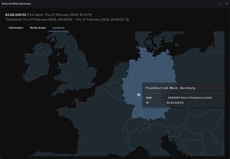 Enhancing Darktrace With Microsoft Defender