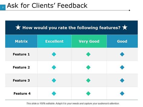 Talent Development Powerpoint Presentation Slides Presentation Graphics Presentation