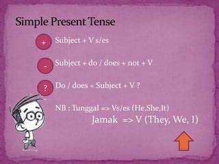 Simple Present Tense PDF