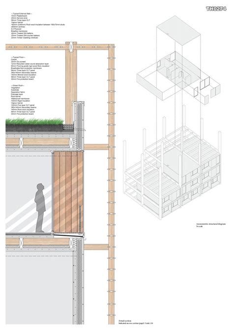 Image Result For Clt Cladding Timber Architecture Construction Details Architecture Facade