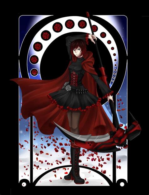 On Deviantart Ruby Rose