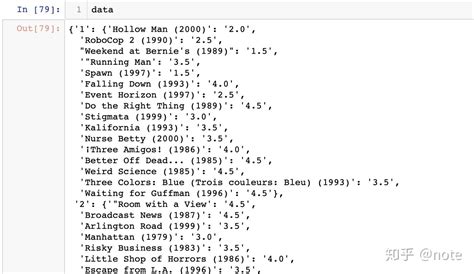 浅谈推荐系统 3个小时上手python实现完整代码 知乎